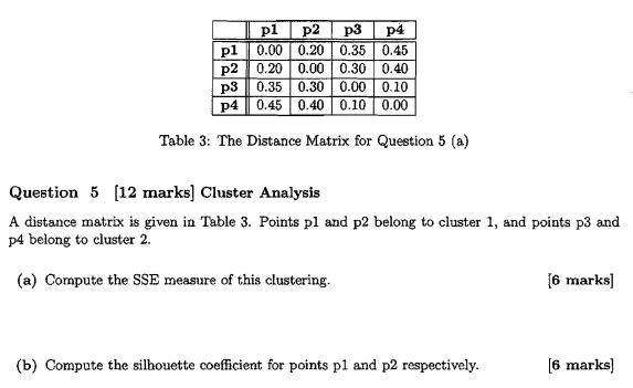 pl p2 p3 p4 0.20 0.35 0.45 0.20 0.00 0.30 0.40 p3 | Chegg.com