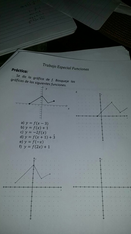 Solved Trabajo Especial Funciones Práctica Se da la gráfica | Chegg.com