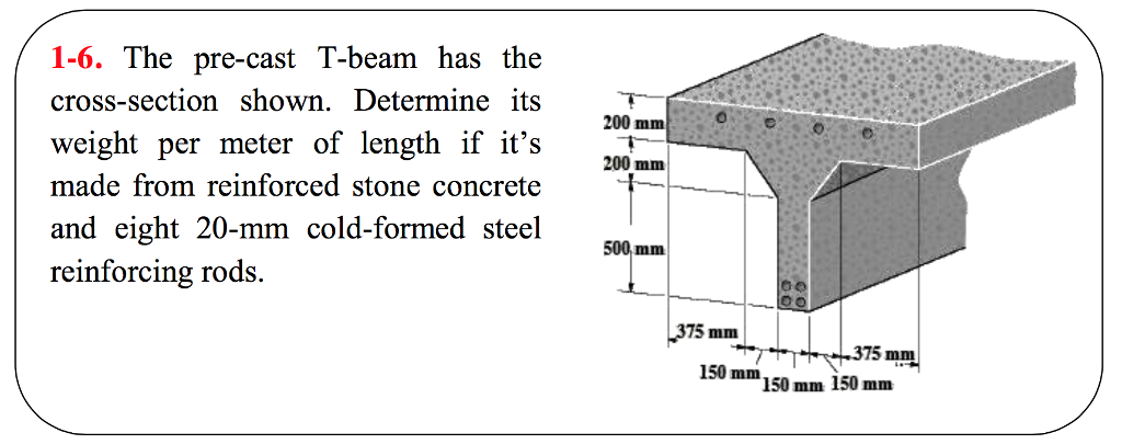 Solved 1-6. The pre-cast T-beam has the cross-section shown. | Chegg.com