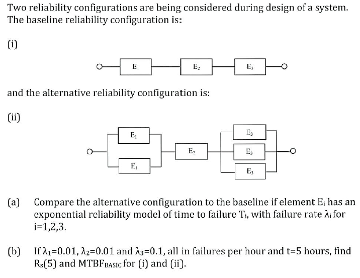 Solved Two reliability configurations are being considered | Chegg.com