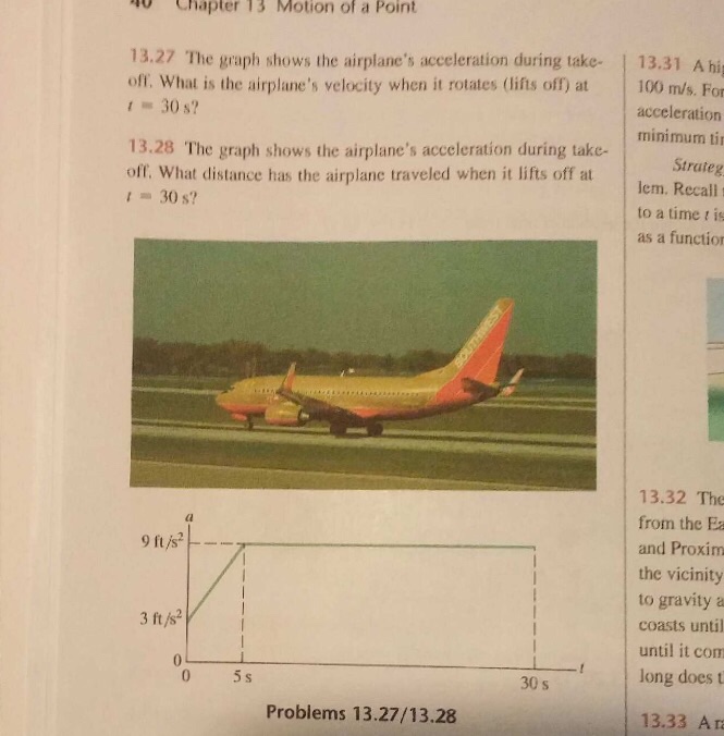 Solved The graph shows the airplane's acceleration during | Chegg.com
