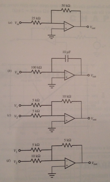 Solved Using the following input waveform, sketch the | Chegg.com Solved Using the following input waveform, sketch the | Chegg.com