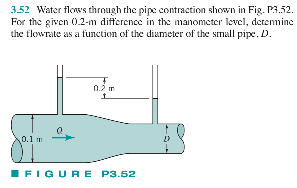 Solved 3.52 Water flows through the pipe contraction shown | Chegg.com
