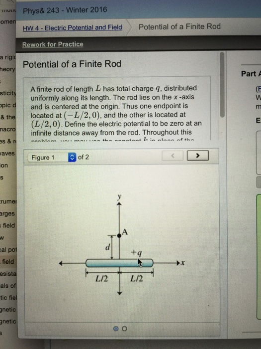 Solved What is the electric field of a finite rod. I don't | Chegg.com