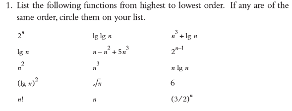 Solved List the following functions from highest to lowest | Chegg.com