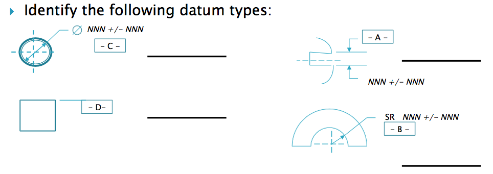 Solved Identify the following datum types: SR NNN | Chegg.com
