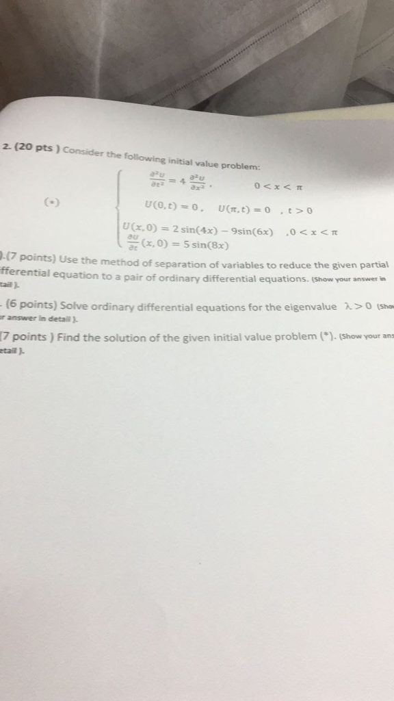 Solved Consider the following initial value problem: | Chegg.com