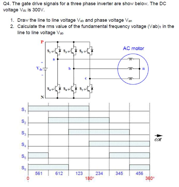 Solved The gate drive signals for a three phase inverter are | Chegg.com