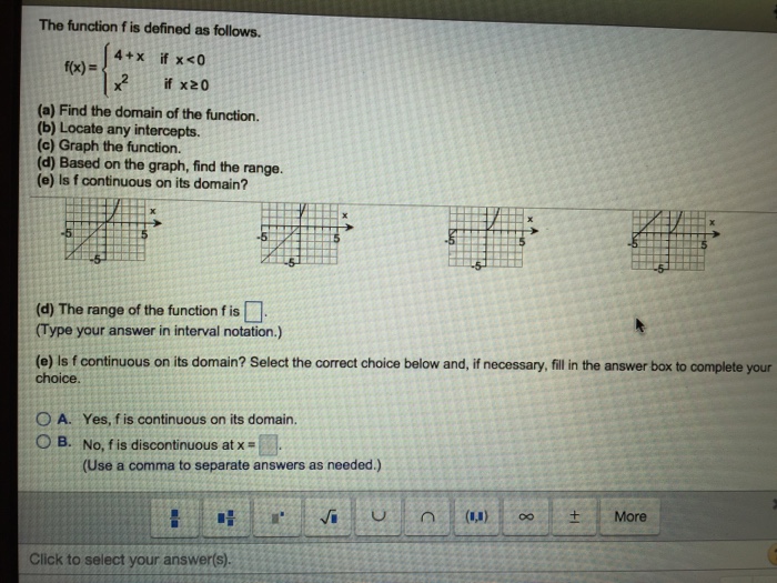 Solved Find the following for the function f(x) 4x2+2x-2 (a) | Chegg.com