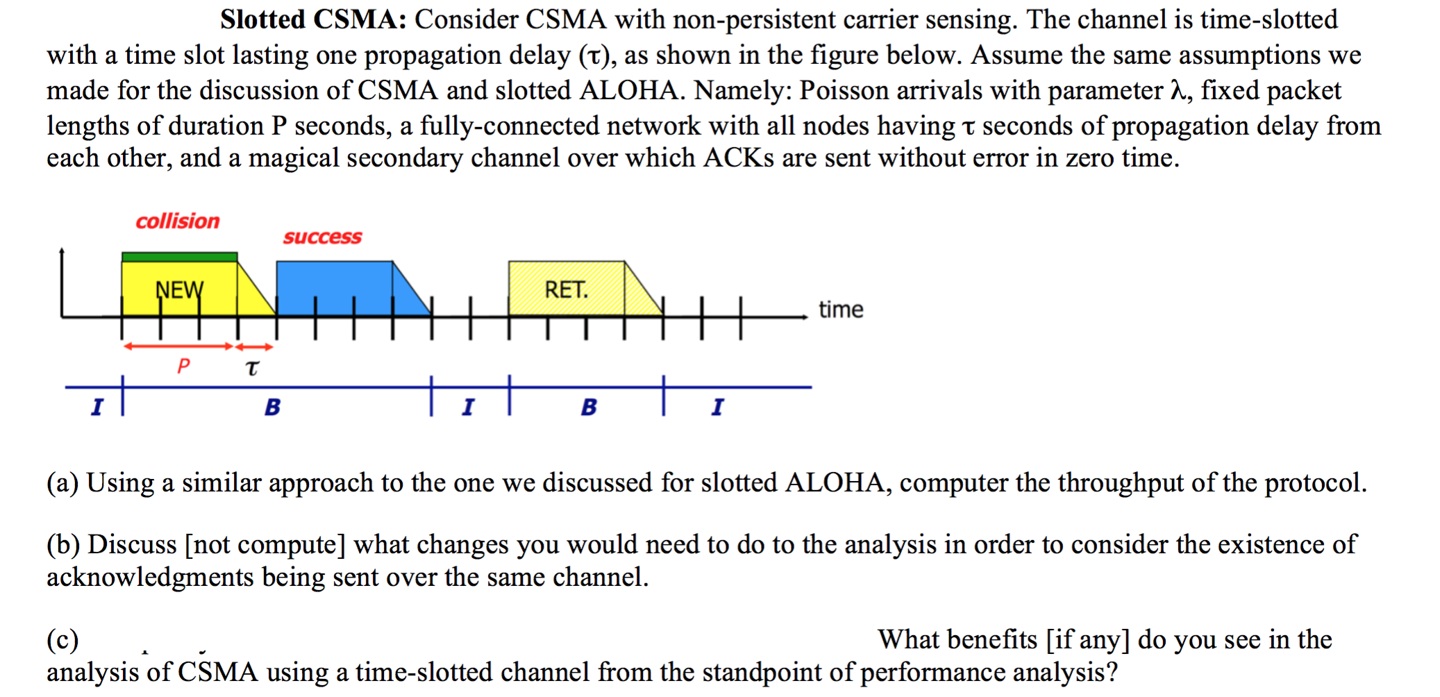 Solved Slotted CSMA: Consider CSMA with non-persistent | Chegg.com