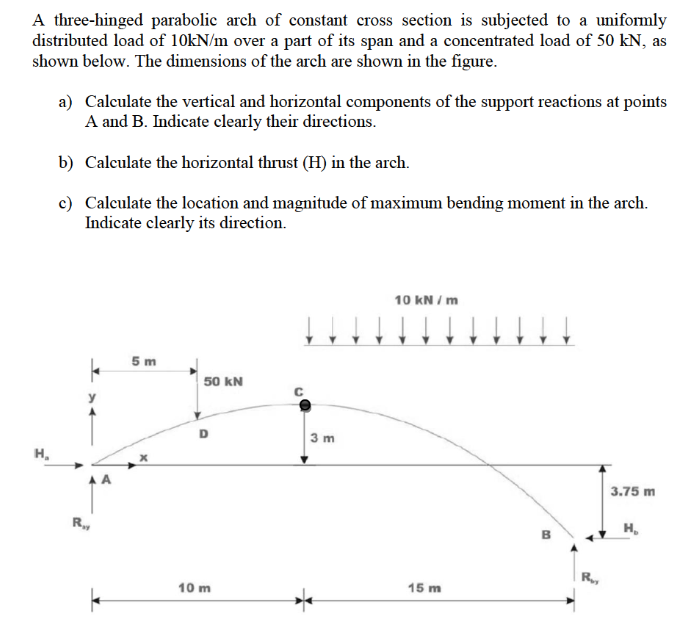 Solved A three-hinged parabolic arch of constant cross | Chegg.com