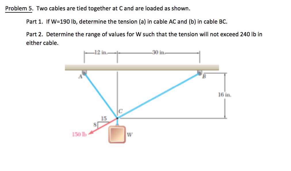 Solved Two cables are tied together at C and are loaded as | Chegg.com