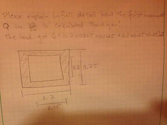 Solved Explain in full detail how the first moment Q in | Chegg.com
