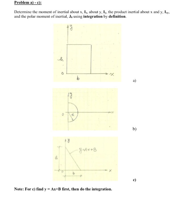 Solved Determine the moment of inertial about x, l_x, about | Chegg.com