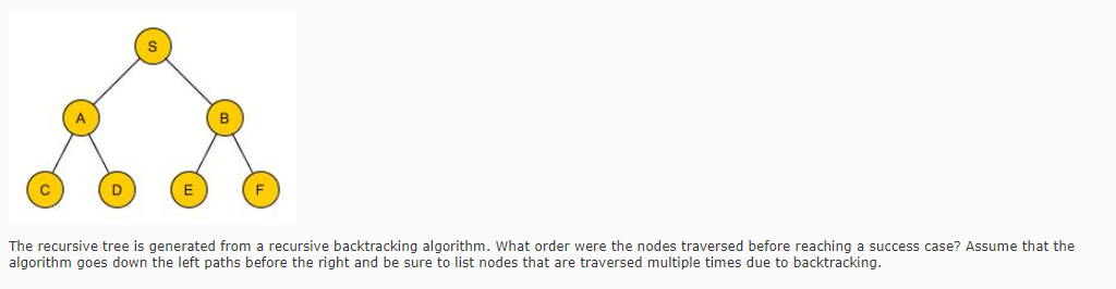 Solved PLEASE EXPLAIN THE PROCESS TO THE ANSWER STEP BY | Chegg.com