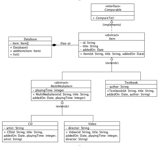 Solved Consider the management and maintenance of a "library | Chegg.com