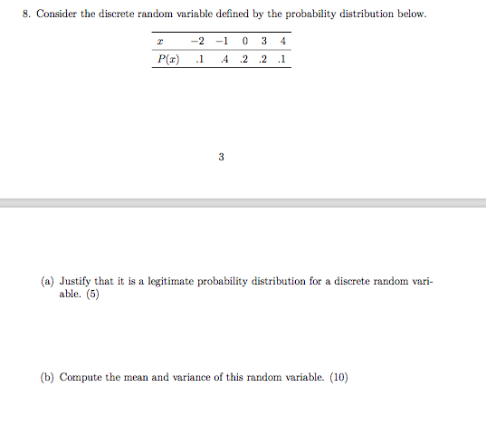 Solved Consider the discrete random variable defined by the | Chegg.com