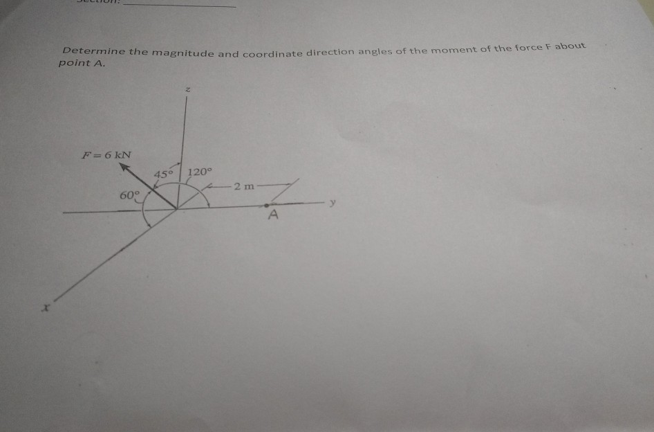 Solved Determine the magnitude and coordinate direction | Chegg.com Solved Determine the magnitude and coordinate direction | Chegg.com