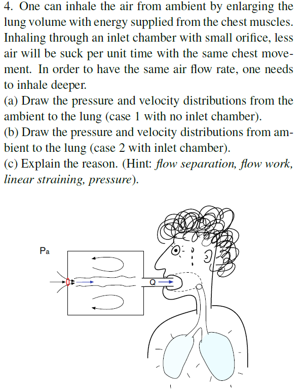 Solved One can inhale the air from ambient by enlarging the | Chegg.com