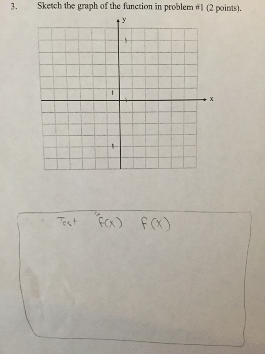 Solved 1. Find and classify (using either the first | Chegg.com