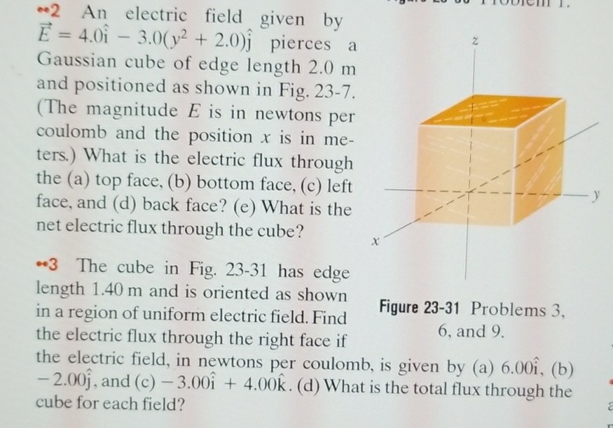 Solved An electric field given by E = 4.0i - 3.0(y^2 + 2.0)j | Chegg.com