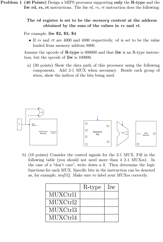 Problem 1 (40 Points) Design a MIPS processor | Chegg.com