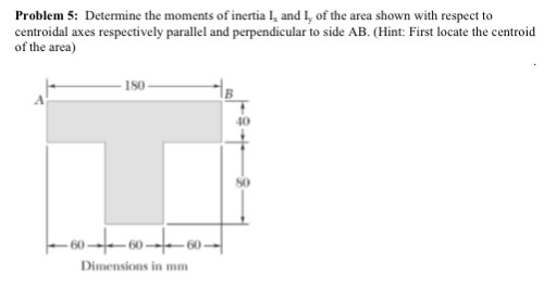 Solved Determine the moments of inertia Ix and Iy of the | Chegg.com
