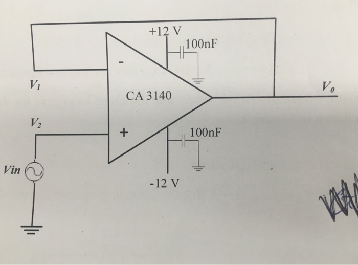 Solved Give an example of where the following buffer | Chegg.com