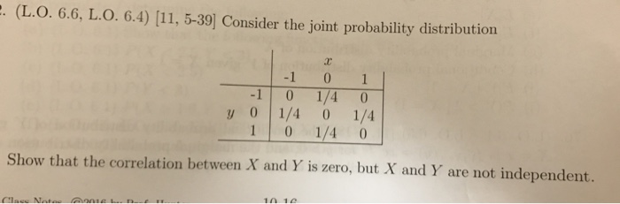 Solved Consider the joint probability distribution Show | Chegg.com