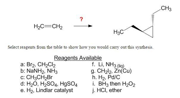 Solved Select reagents from the table to show how you would | Chegg.com