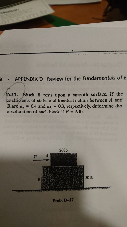 Solved Block B rests upon a smooth surface. If the | Chegg.com