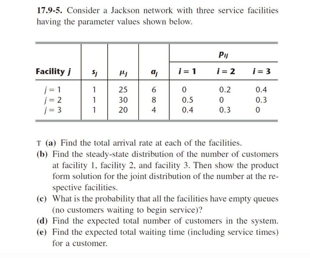 17.9-5. Consider a Jackson network with three service | Chegg.com