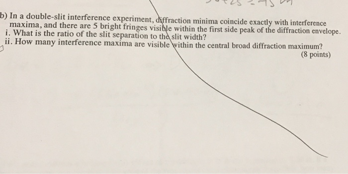 Solved In a double-slit interference experiment, maxima, and | Chegg.com