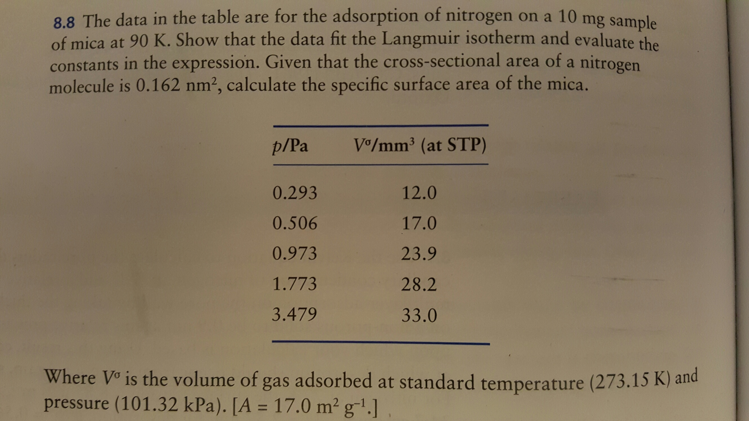 Solved 8.8 The data in the table are for the adsorption of | Chegg.com