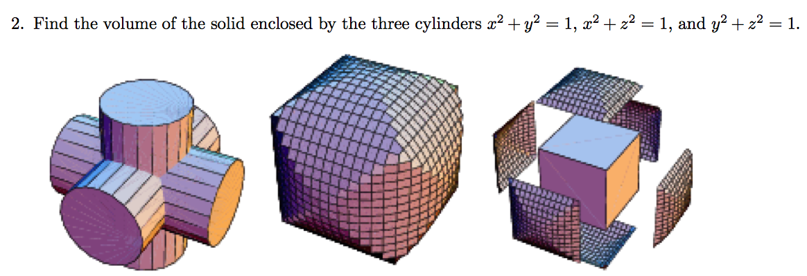 Solved Find the volume of the solid enclosed by the three | Chegg.com