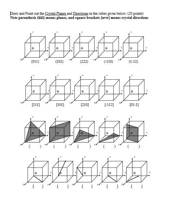 Solved Draw and Point out the Crystal Planes and Directions | Chegg.com