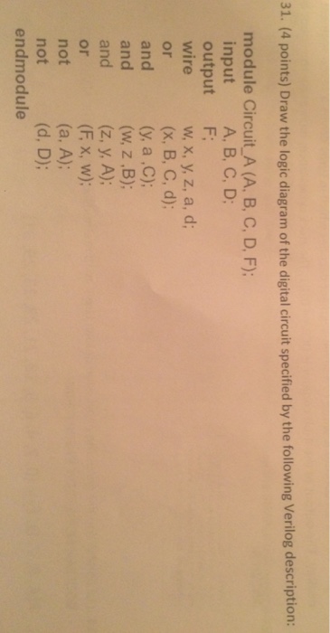 Solved Draw the logic diagram of the digital circuit | Chegg.com