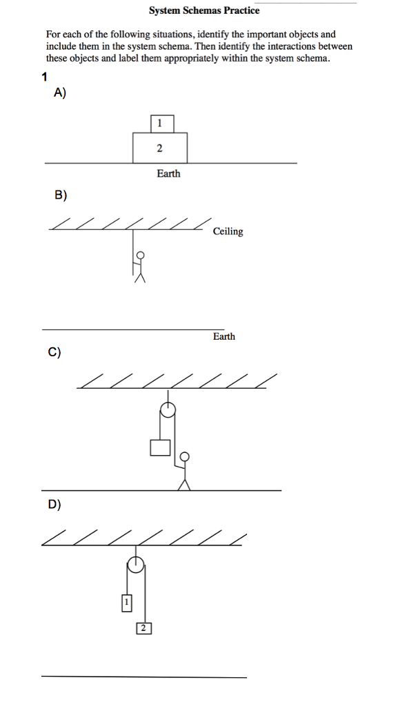 System Schemas Practice For each of the following | Chegg.com