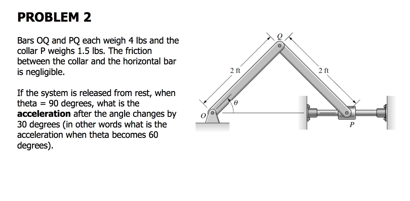 Solved Bars OQ and PQ each weigh 4 lbs and the collar P | Chegg.com