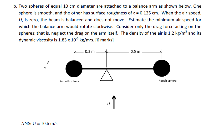 Solved b. Two spheres of equal 10 cm diameter are attached | Chegg.com