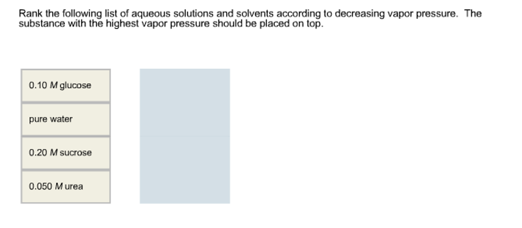 Solved Rank the following list of aqueous solutions and | Chegg.com