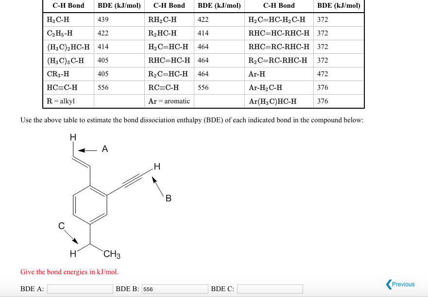 Solved Use the above table to estimate the bond dissociation | Chegg.com