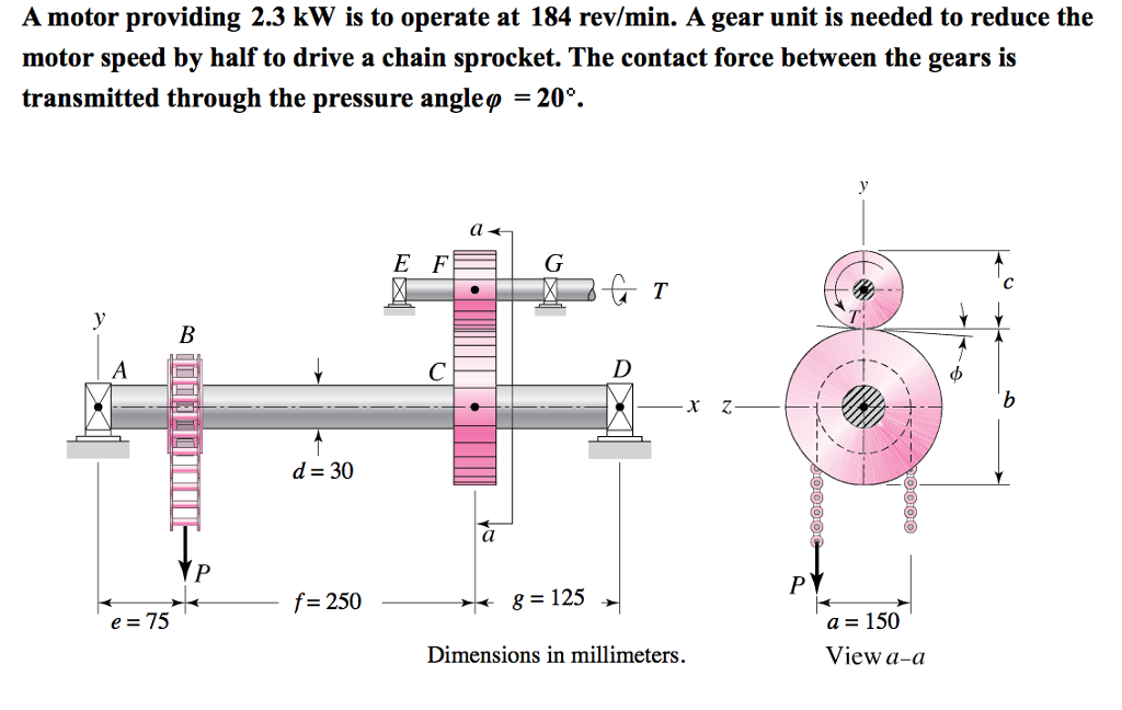 Solved A motor providing 2.3 kW is to operate at 184 | Chegg.com