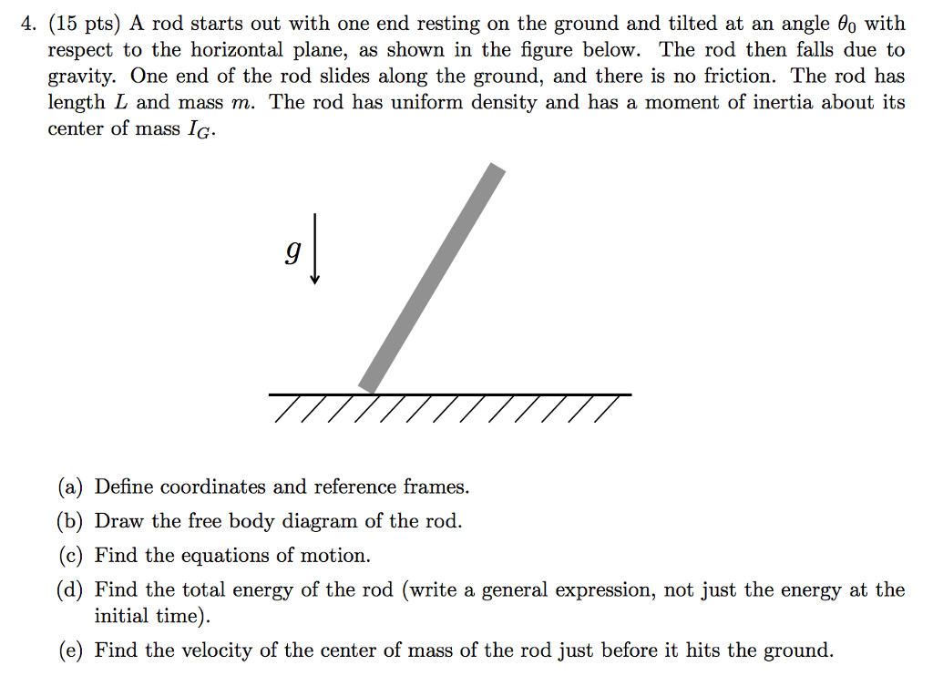 Solved A rod starts out with one end resting on the ground | Chegg.com