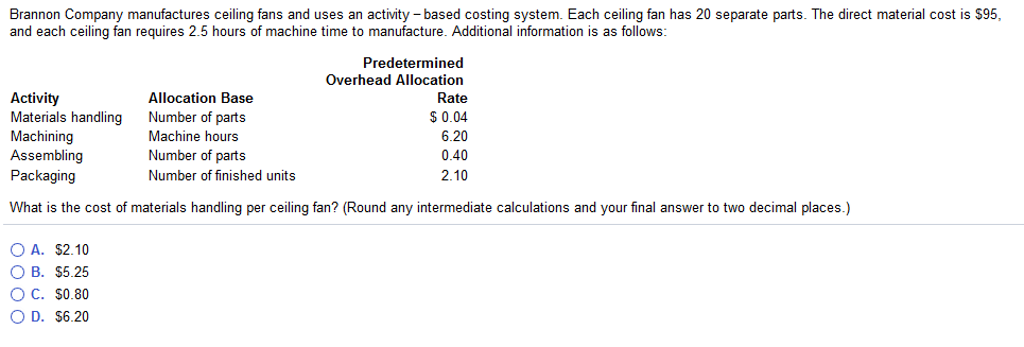 Solved Brannon Company manufactures ceiling fans and uses an | Chegg.com