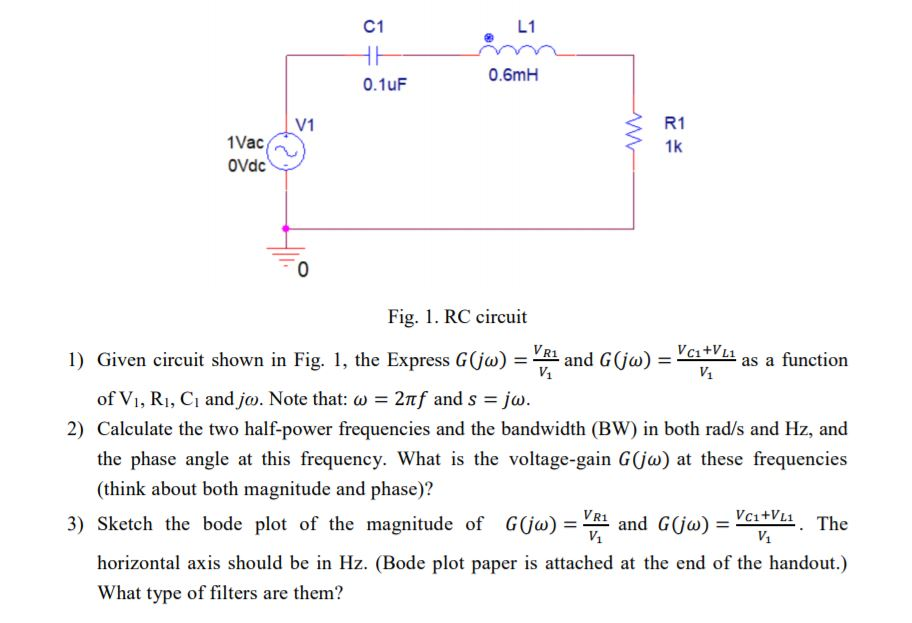 Solved Given circuit shown in Fig. 1, the Express G(j | Chegg.com