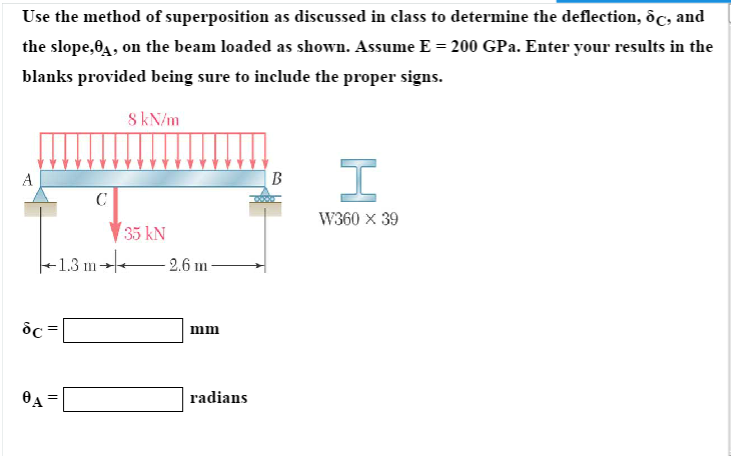 Solved Use the method of superposition as discussed in class | Chegg.com
