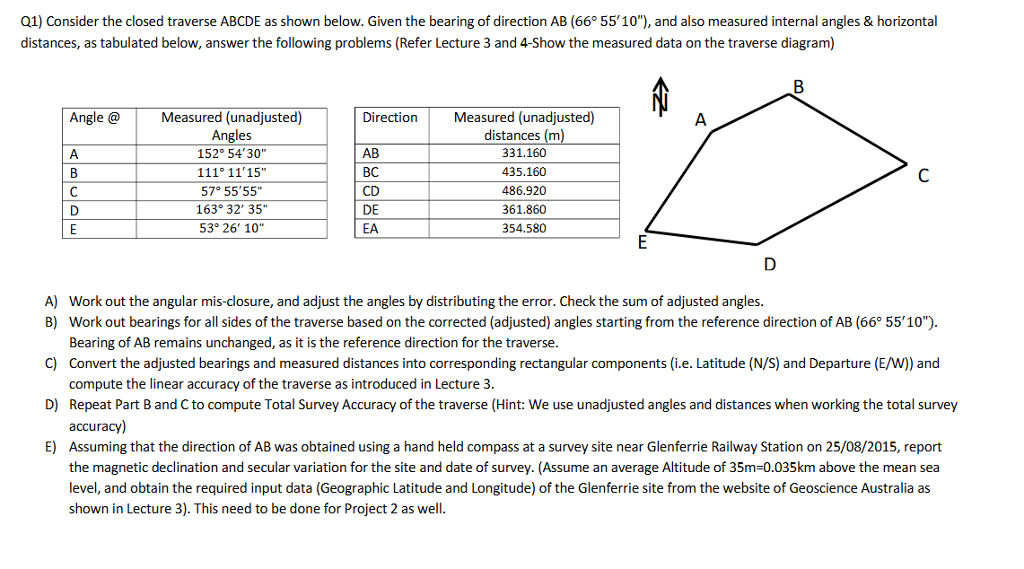 Solved 01) Consider the closed traverse ABCDE as shown | Chegg.com