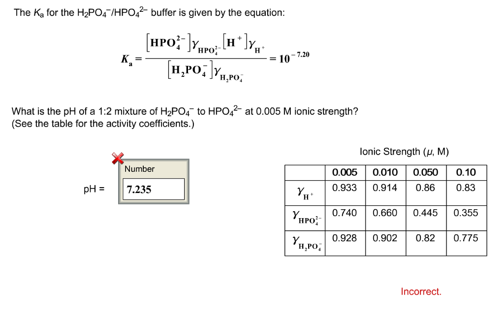 Solved The Ka for the H2PO4 /HPO buffer is given by the | Chegg.com