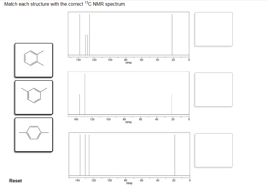 Solved Match each structure with the correct 13C NMR | Chegg.com